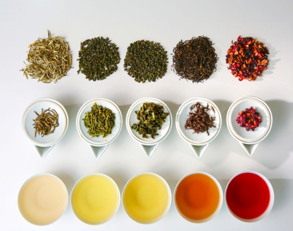 A Cup Of Tea Makes Everything Better! – Trendia